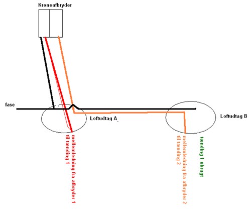 kroneafbryder og to loftudtag | Lav-det-selv.dk