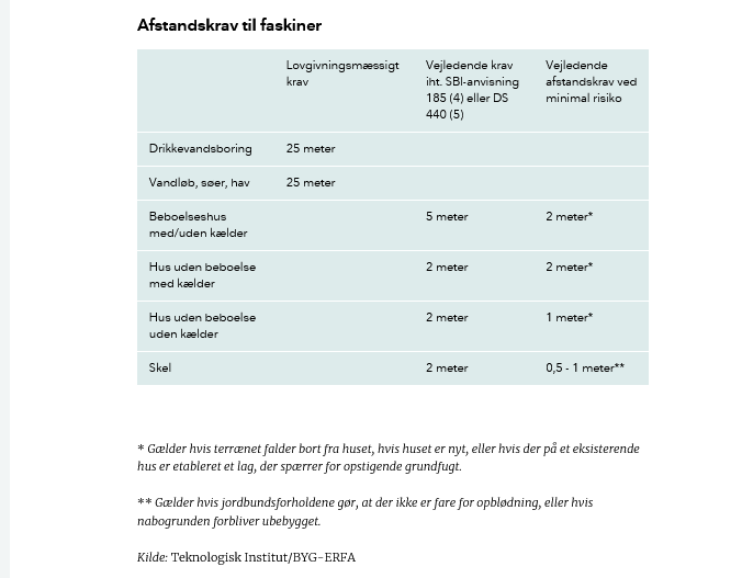 Gammel ikke-anmeldt faskine...tør jeg forsøge at... | Lav-det-selv.dk