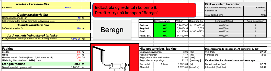 Etablering af faskine | Lav-det-selv.dk