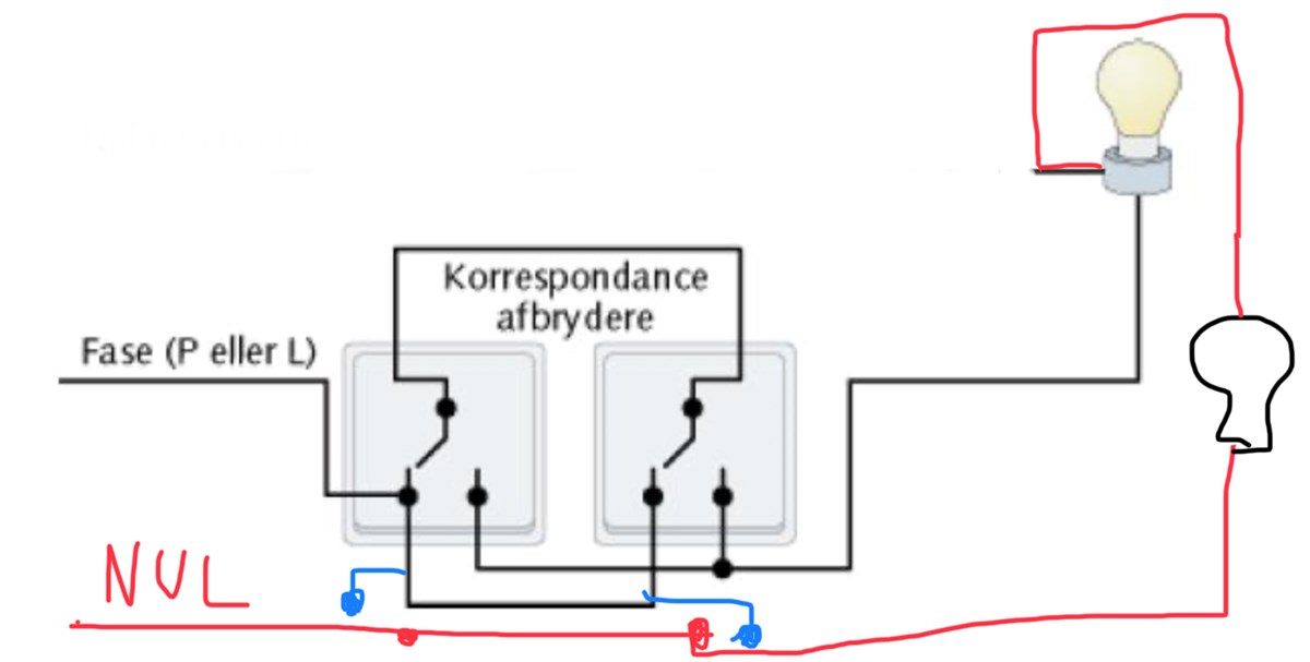 Hjælp til korrespondance | Lav-det-selv.dk