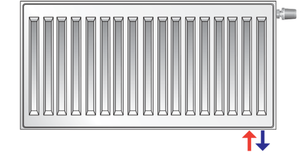Montering af ny radiator... | Lav-det-selv.dk