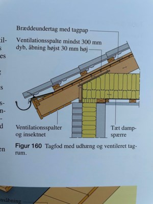 Ventileret tagfod til fast undertag | Lav-det-selv.dk