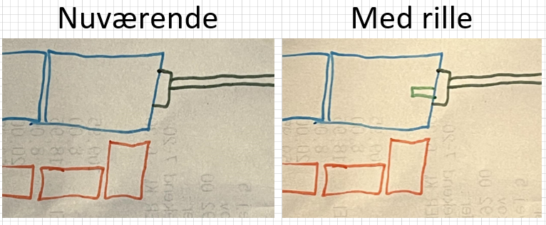 Kuldebro ved 27 cm tyk ydermur | Lav-det-selv.dk