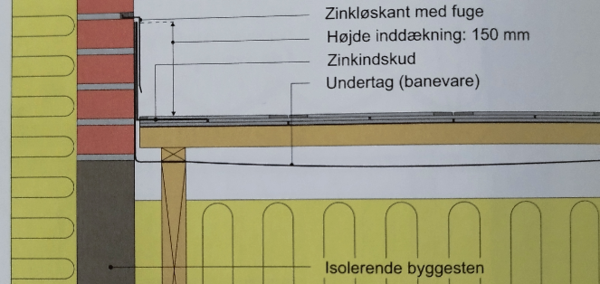 Afslutning af ventileret tagpap (med... | Lav-det-selv.dk