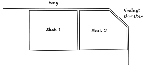 Klædeskab / garderobeskab over seng | Lav-det-selv.dk