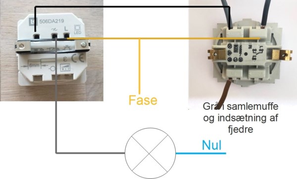 Udskiftning af korrespondance afbryder til... | Lav-det-selv.dk