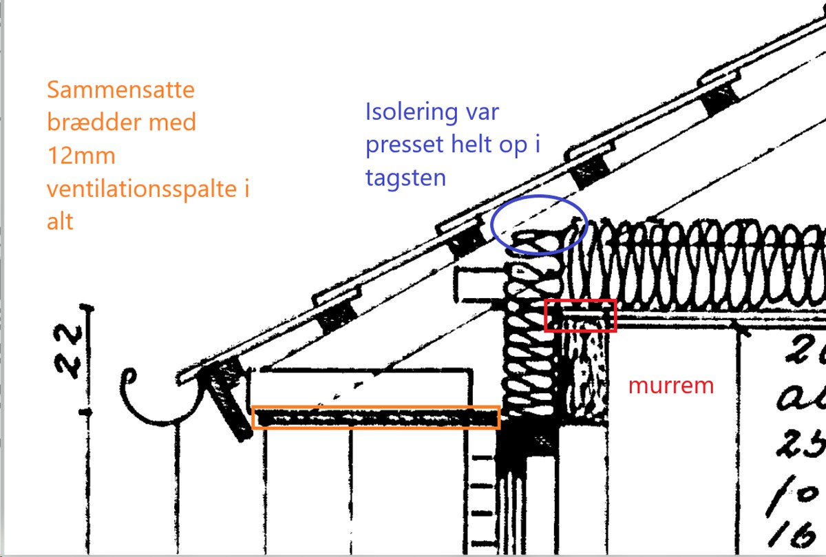 Dampspærre og vindbræt ved tagfod | Lav-det-selv.dk